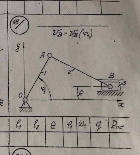 Solved DRAW THE VELOCITY AND ACCELERATION DIAGRAM. SHOW | Chegg.com