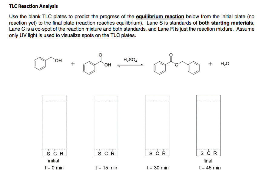 Solved TLC Reaction Analysis Use the blank TLC plates to | Chegg.com