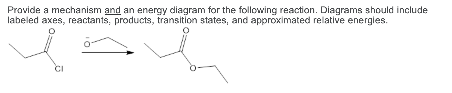 Solved Provide a mechanism and an energy diagram for the | Chegg.com
