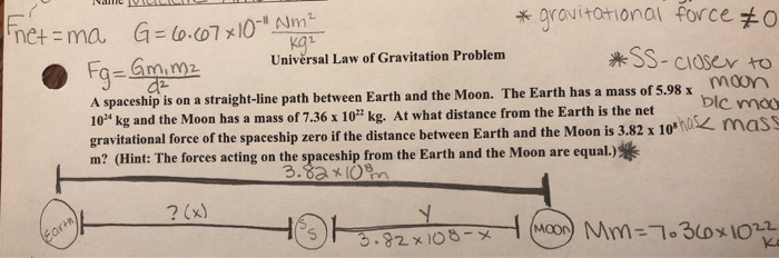 Solved gravitational force #5S-closer to Universal Law of | Chegg.com