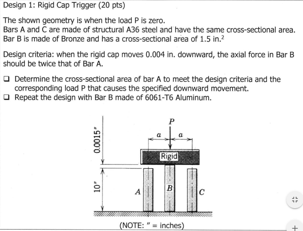 Solved Rigid Cap trigger The shown geometry is when the load | Chegg.com