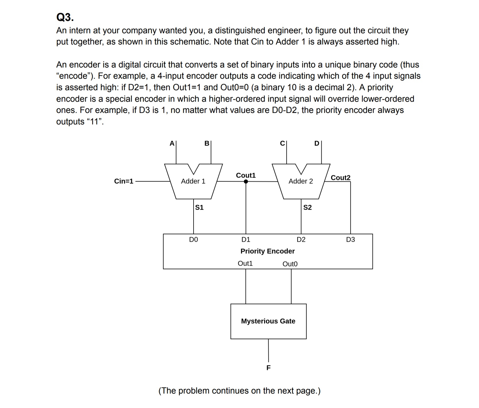 Solved a) ﻿Fill out the truth table for the circuit.Q3.An | Chegg.com