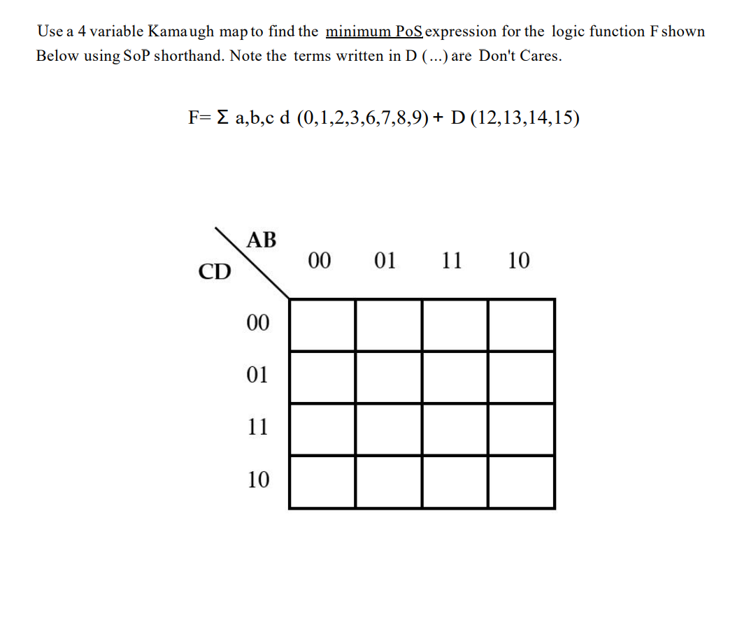 Solved Use a 4 variable Kamaugh map to find the minimum PoS | Chegg.com