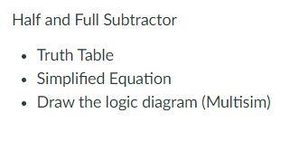 Solved Half and Full Subtractor • Truth Table Simplified | Chegg.com