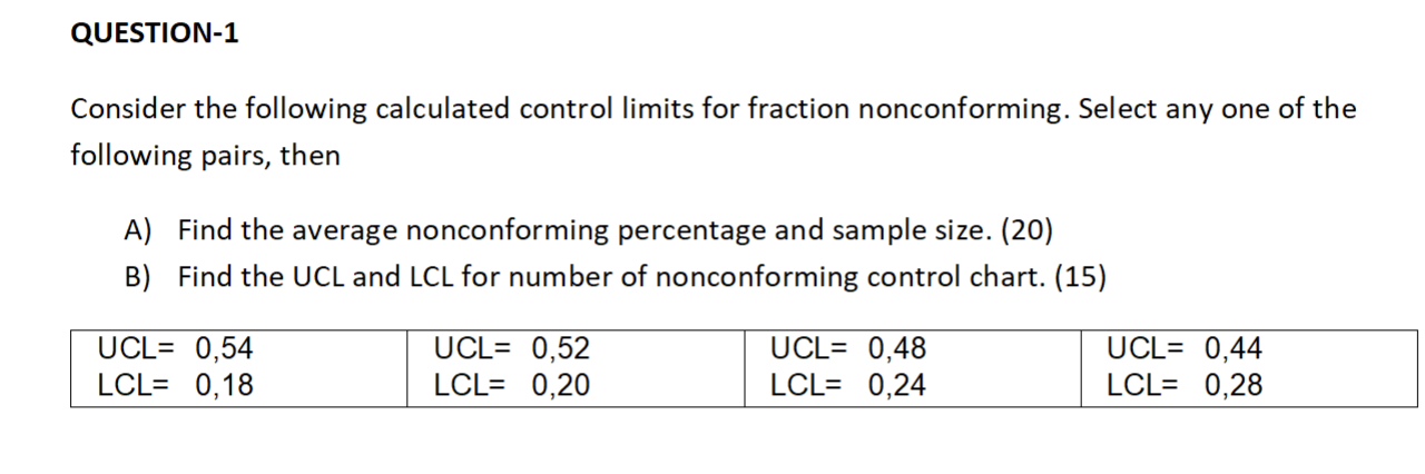 Solved QUESTION-1 Consider the following calculated control | Chegg.com