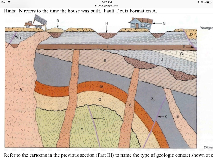 Solved iPad令 5:20 PM 52%- Hints: N refers to the time the | Chegg.com