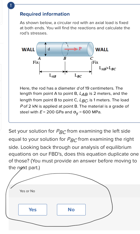 Solved Required information As shown below, a circular rod | Chegg.com
