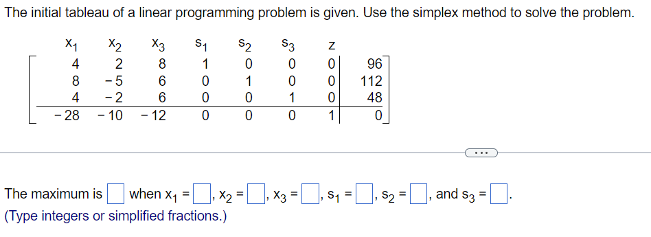 Solved The initial tableau of a linear programming problem | Chegg.com