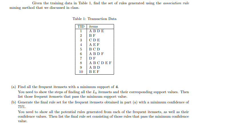 Solved Given the training data in Table 1, find the set of | Chegg.com