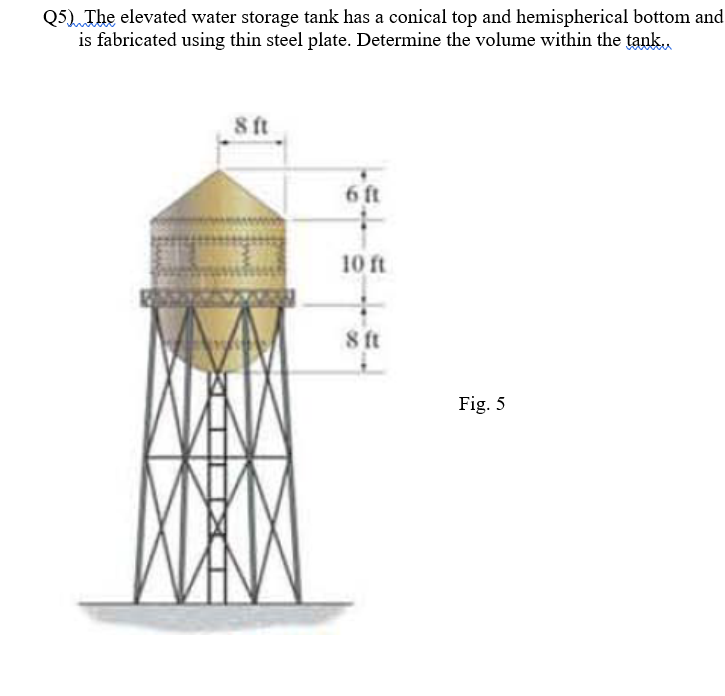 Solved Q5) The elevated water storage tank has a conical top | Chegg.com