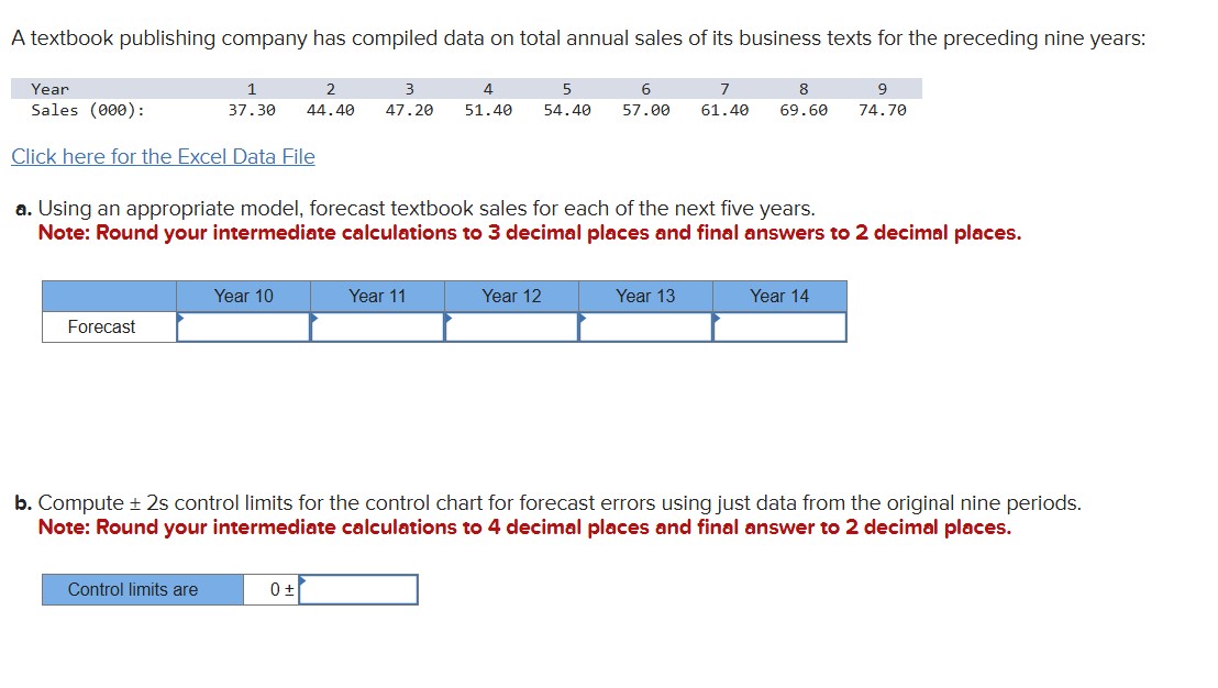 Solved A textbook publishing company has compiled data on | Chegg.com