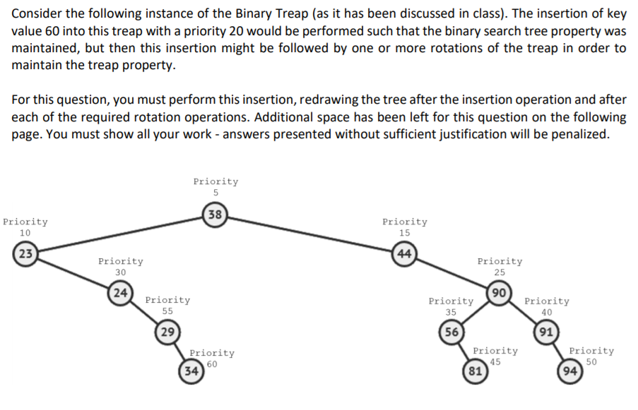 Consider the following instance of the Binary Treap | Chegg.com