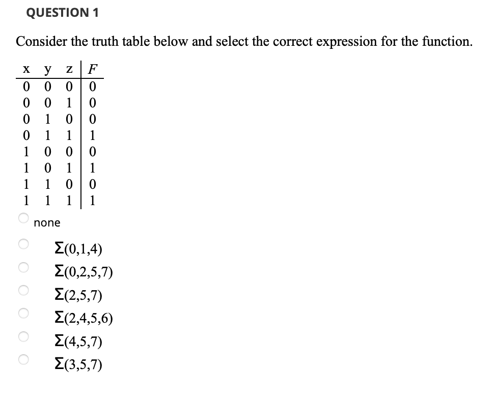 Solved Consider the truth table below and select the correct | Chegg.com