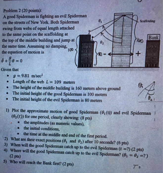 Solved Problem 2 (20 points): A good Spiderman is fighting | Chegg.com