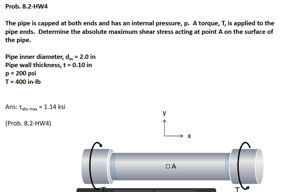 Solved Prob. 8.2-HW4The pipe is capped at both ends and has | Chegg.com