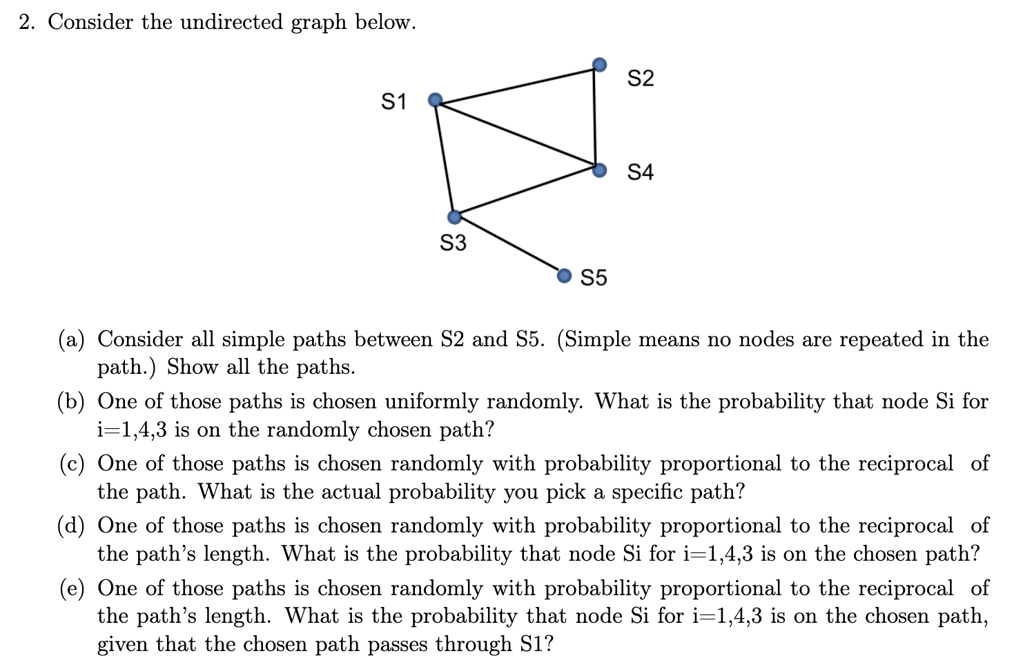 2. Consider the undirected graph below. (a) Consider | Chegg.com