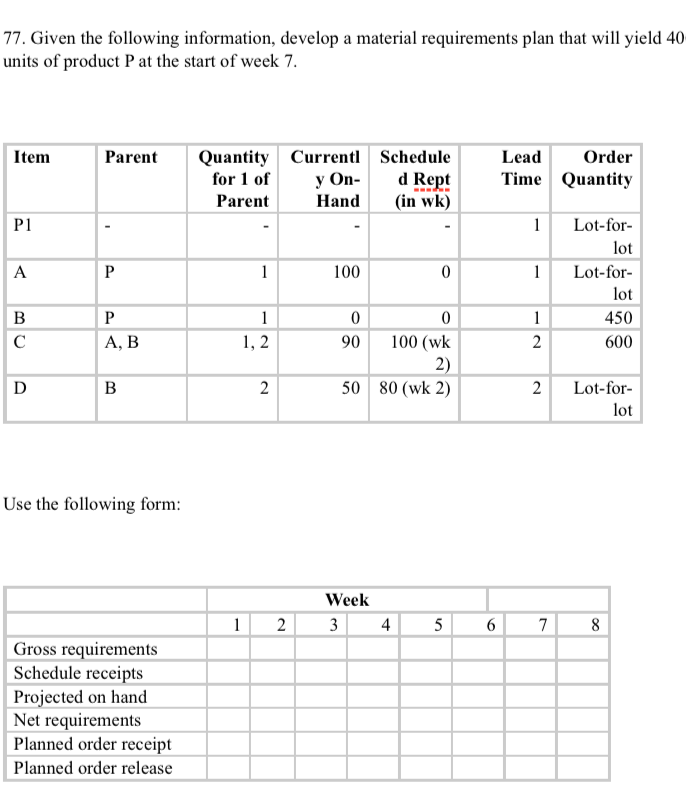 Solved 77. Given the following information, develop a | Chegg.com Solved 77. Given the following information, develop a | Chegg.com
