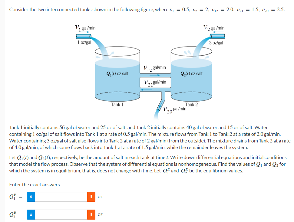 Solved Consider the two interconnected tanks shown in the | Chegg.com