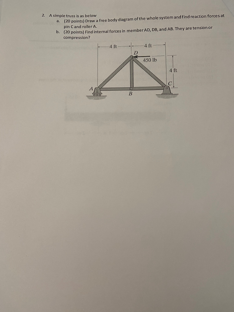 Solved a. 2. A simple truss is as below (20 points) Draw a | Chegg.com