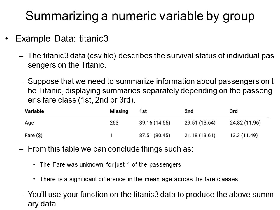 Summarizing a numeric variable by group When you're | Chegg.com
