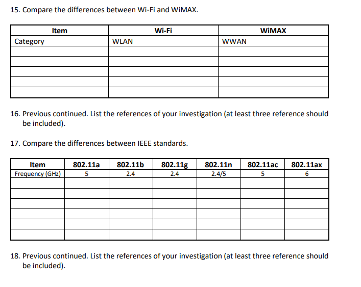 Solved 15. Compare the differences between Wi-Fi and WiMAX. | Chegg.com