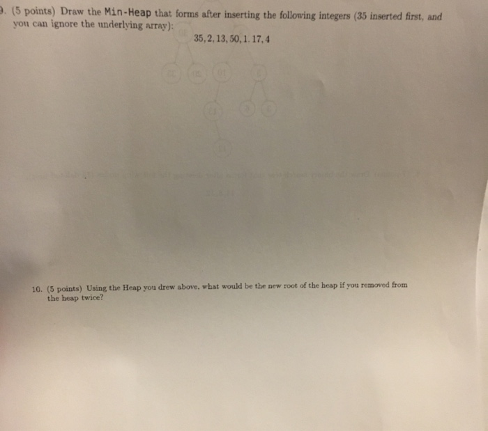 Solved . (5 points) Draw the Min-Heap that forms after | Chegg.com