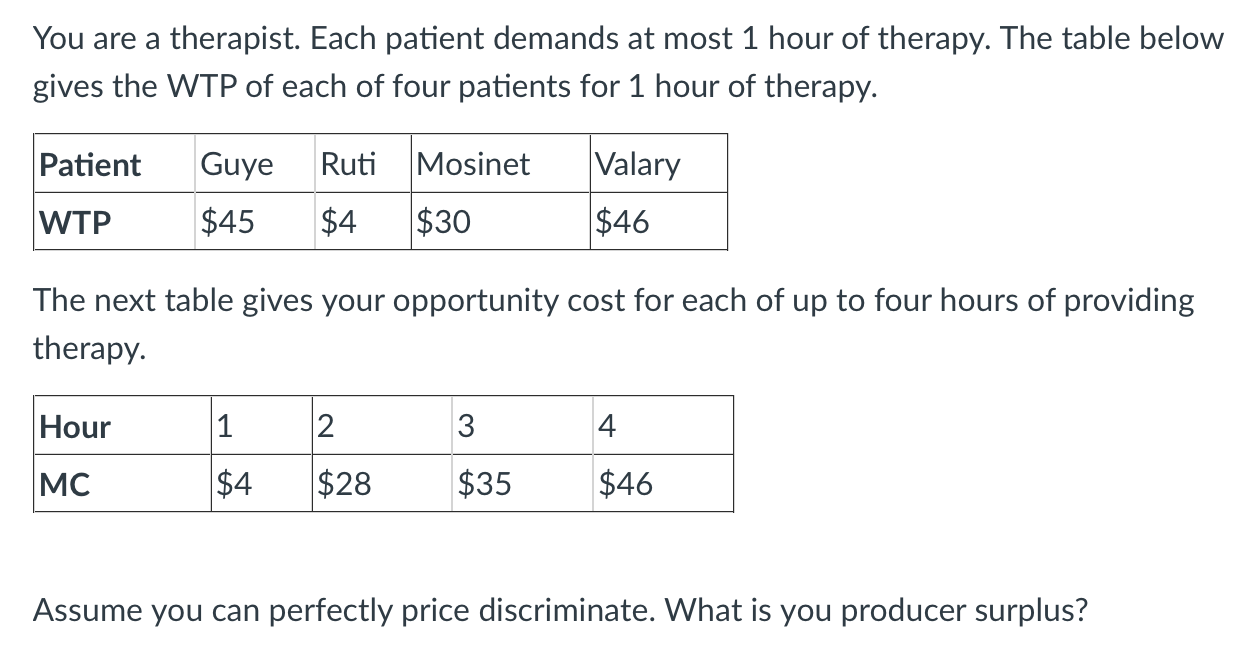 Solved You are a therapist. Each patient demands at most 1 | Chegg.com