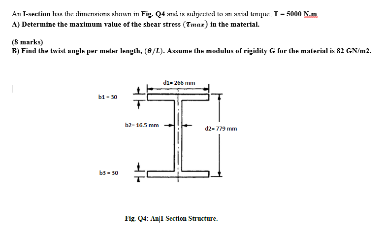Solved An I-section has the dimensions shown in Fig. Q4 and | Chegg.com