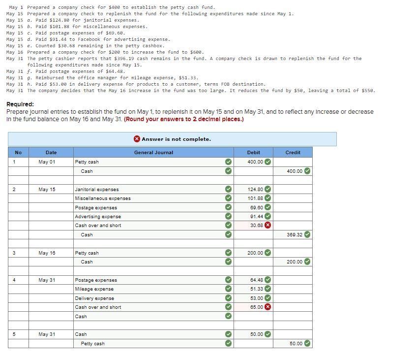 Solved May 1 Prepared a company check for $40 e to establish | Chegg.com