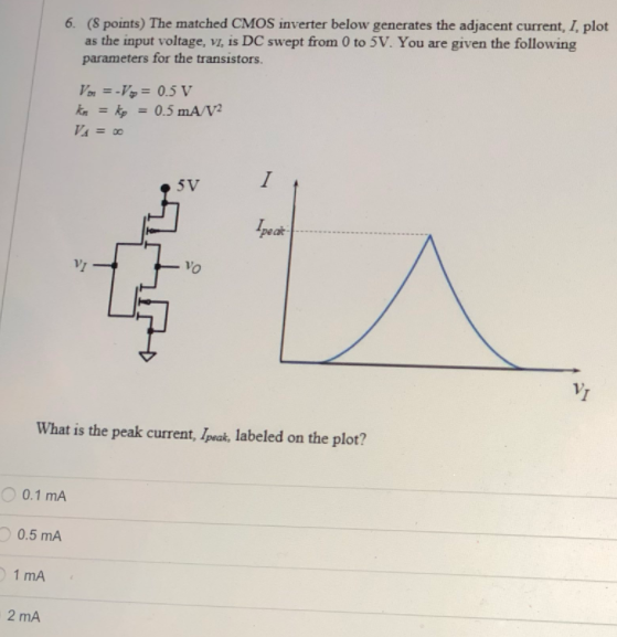 Solved 6. (8 points) The matched CMOS inverter below | Chegg.com