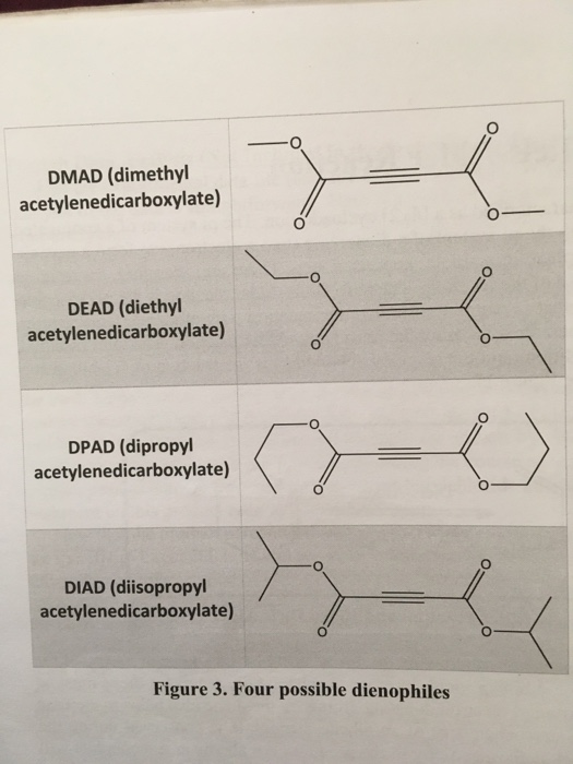 Solved DMAD (dimethyl acetylenedicarboxylate) DEAD (diethyl | Chegg.com