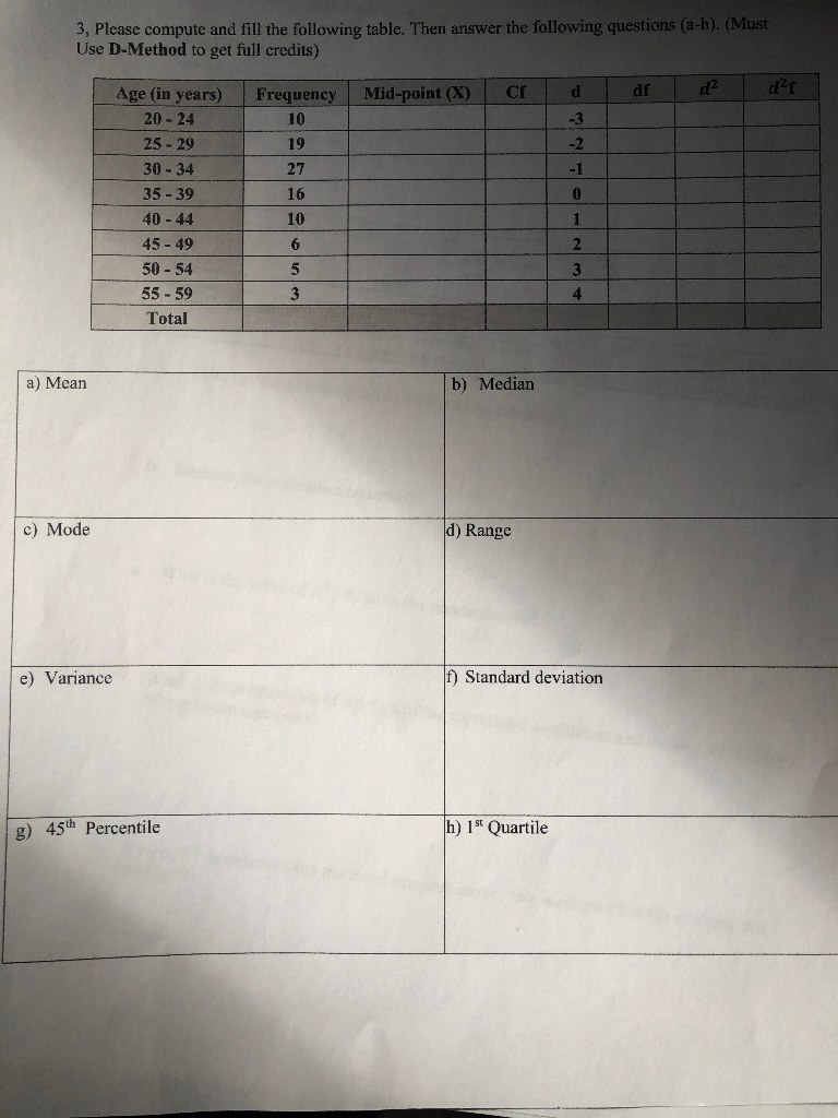 Solved 3, Please compute and fill the following table. Then | Chegg.com