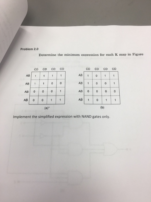 Solved Determine the minimum expression for each K map in | Chegg.com