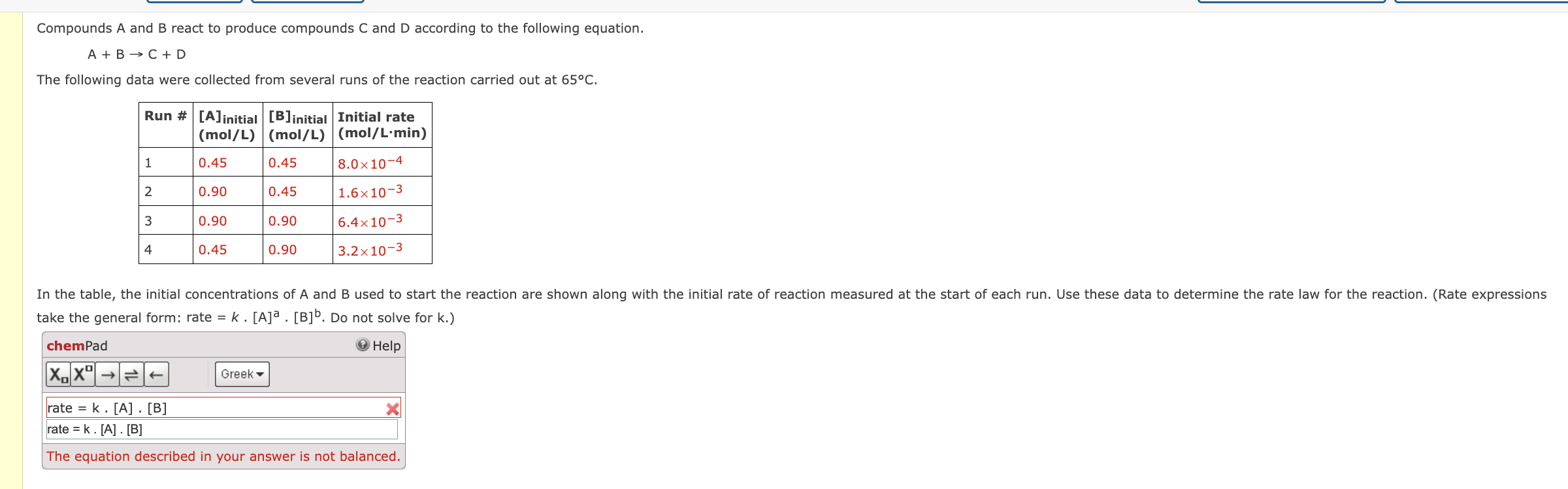 Solved Compounds A and B react to produce compounds C and D | Chegg.com