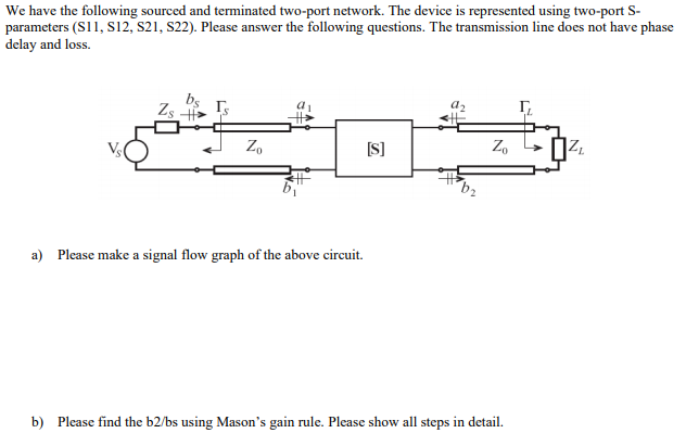 Solved We have the following sourced and terminated two-port | Chegg.com