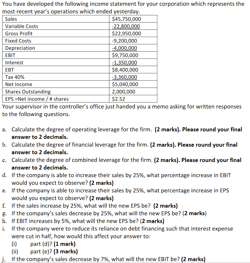 Solved You have developed the following income statement for | Chegg.com