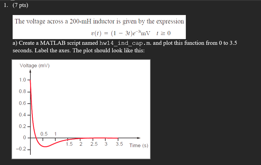 Solved 1. (7 pts) The voltage across a 200-mH inductor is | Chegg.com