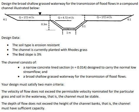 Solved Design the broad shallow grassed waterway for the | Chegg.com