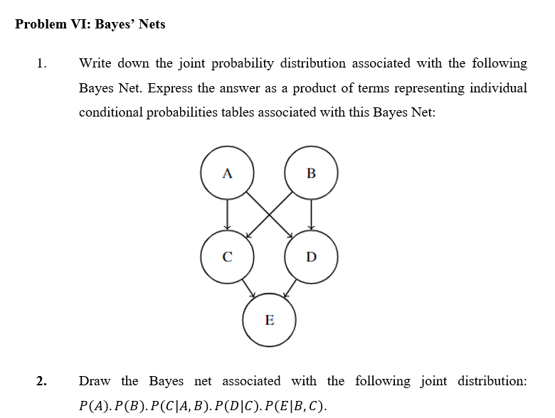 Solved Problem VI: Bayes' Nets 1. Write down the joint | Chegg.com