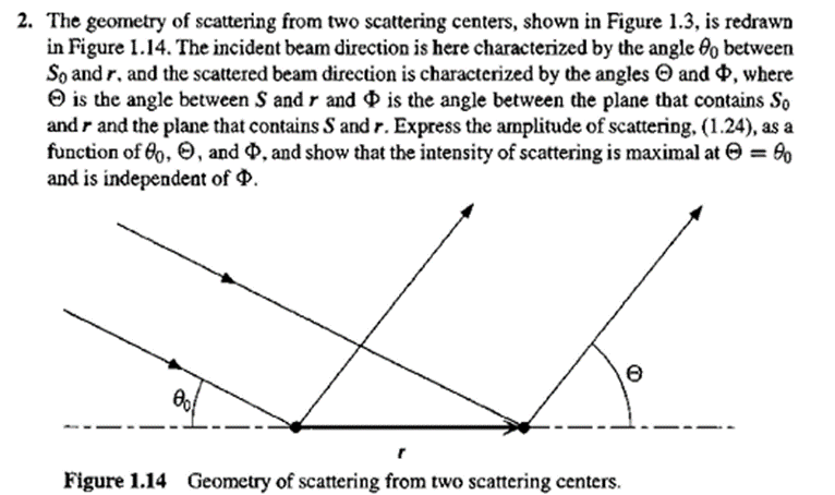 Solved Look at the image below to find out what the angle | Chegg.com