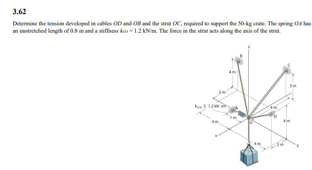 Solved Determine the tension developed in cables OD and OB | Chegg.com