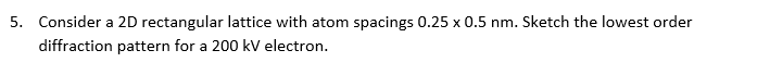 Solved Consider a 2D rectangular lattice with atom spacings | Chegg.com