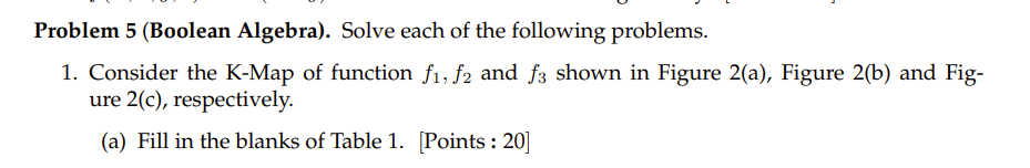 Solved (a) f1. (b) f2. Figure 2: K-Maps for f1,f2, and f3 of | Chegg.com