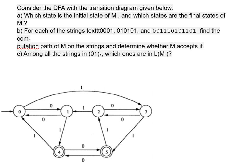 Solved Consider the DFA with the transition diagram given | Chegg.com
