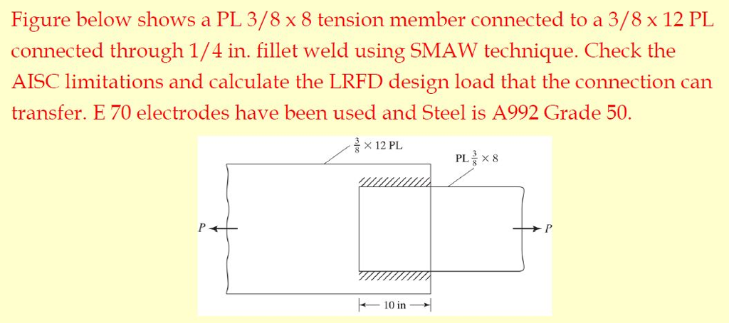 Solved Figure below shows a PL 3/8 x 8 tension member | Chegg.com