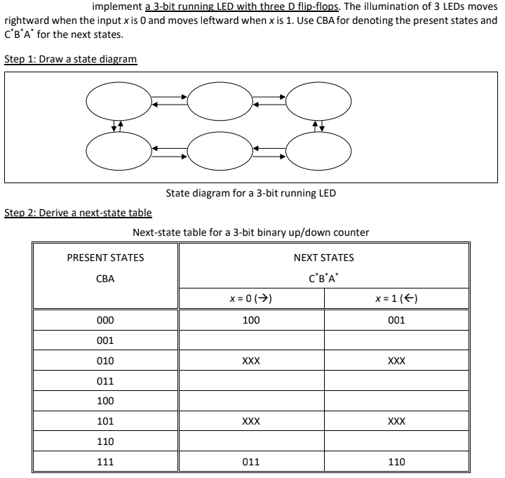 Solved implement a 3-bit running LED with three D | Chegg.com
