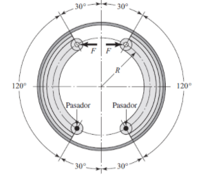 Solved An internal drum brake is illustrated in the figure | Chegg.com