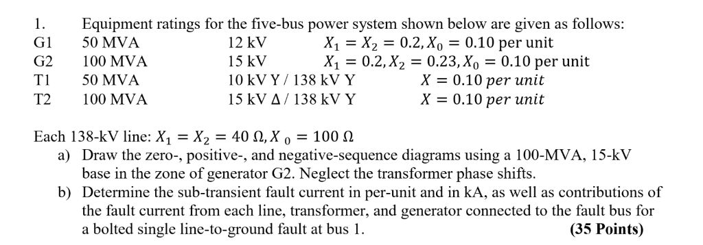 Equipment ratings for the five-bus power system shown | Chegg.com