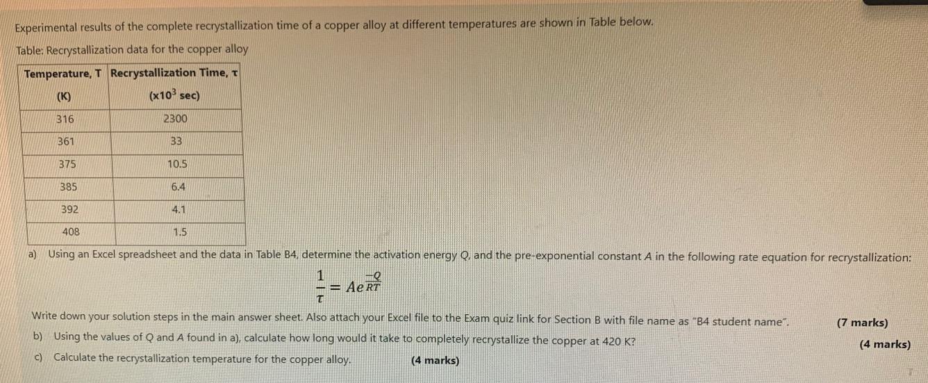 Solved Experimental results of the complete | Chegg.com