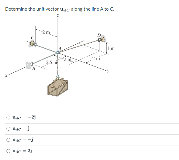 Solved Determine the unit vector uAC along the line A to C. | Chegg.com